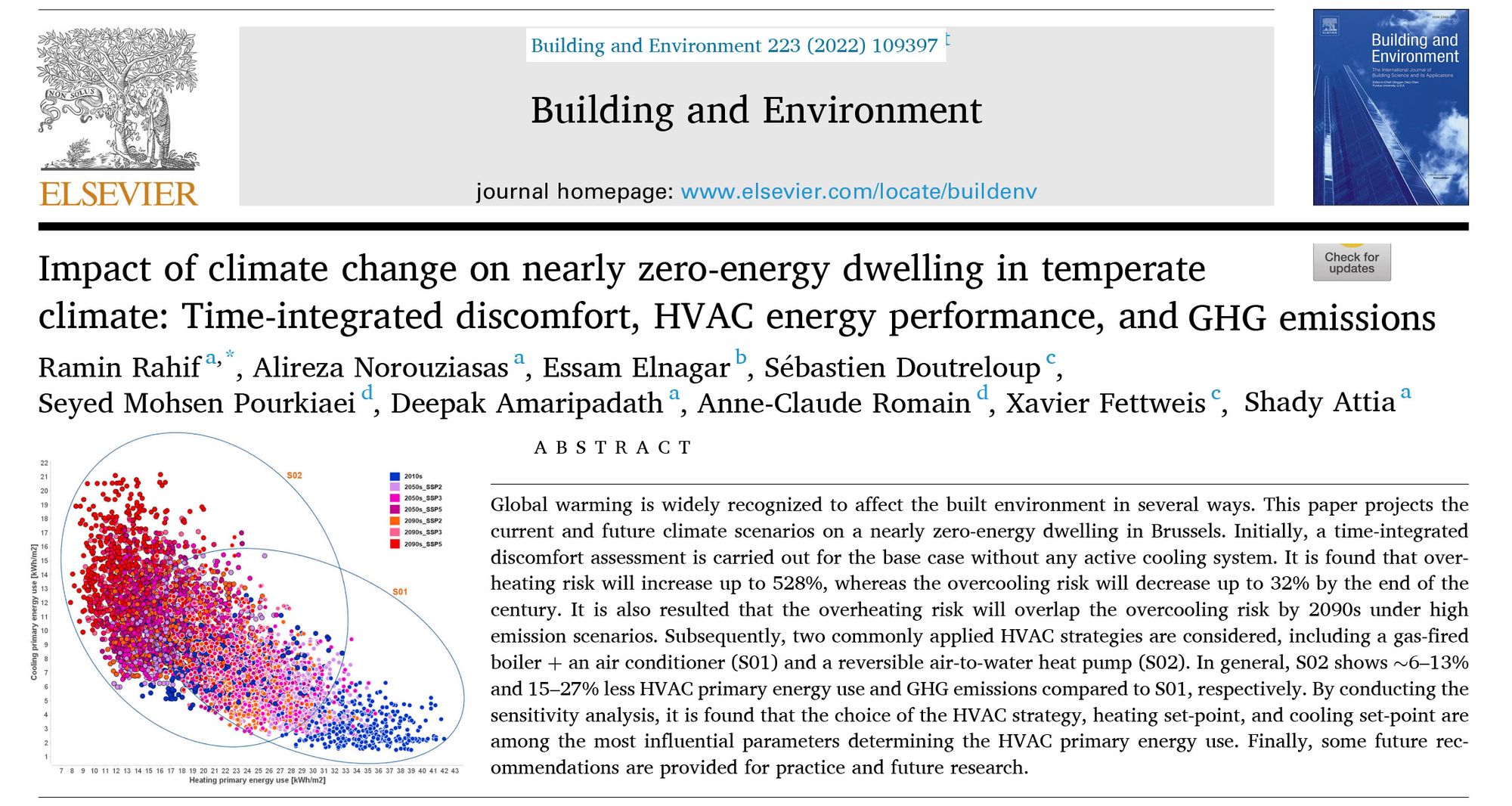 Impact of climate change on nearly zero-energy dwelling in a temperate ...